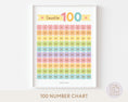 Hundred 100 Number Chart Pink – Lela Paper