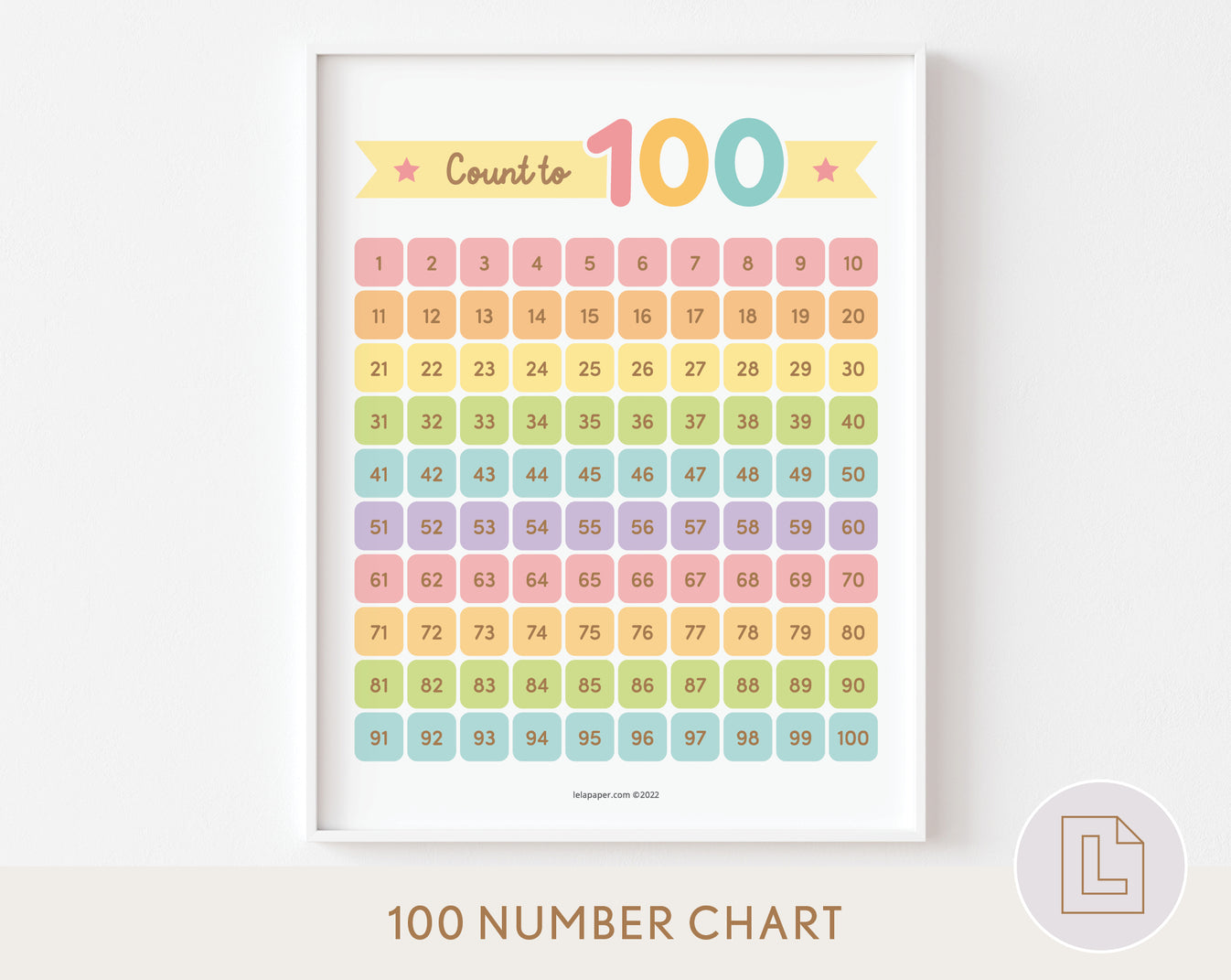 Hundred 100 Number Chart Pink – Lela Paper